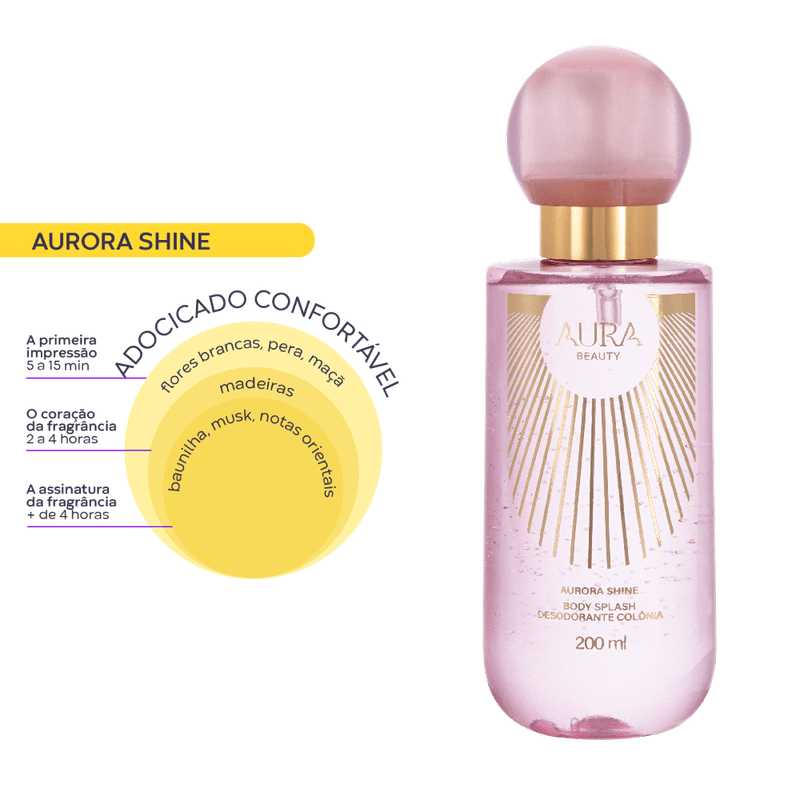Body Splash Desodorante Colônia Aura Beauty Aurora Shine Jade Picon ...