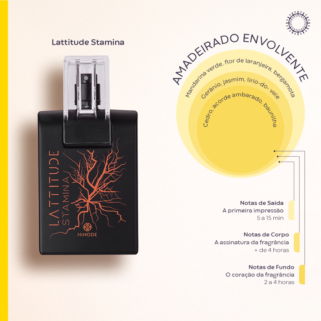 lattitude stamina hinode 100ml | Shopee Brasil