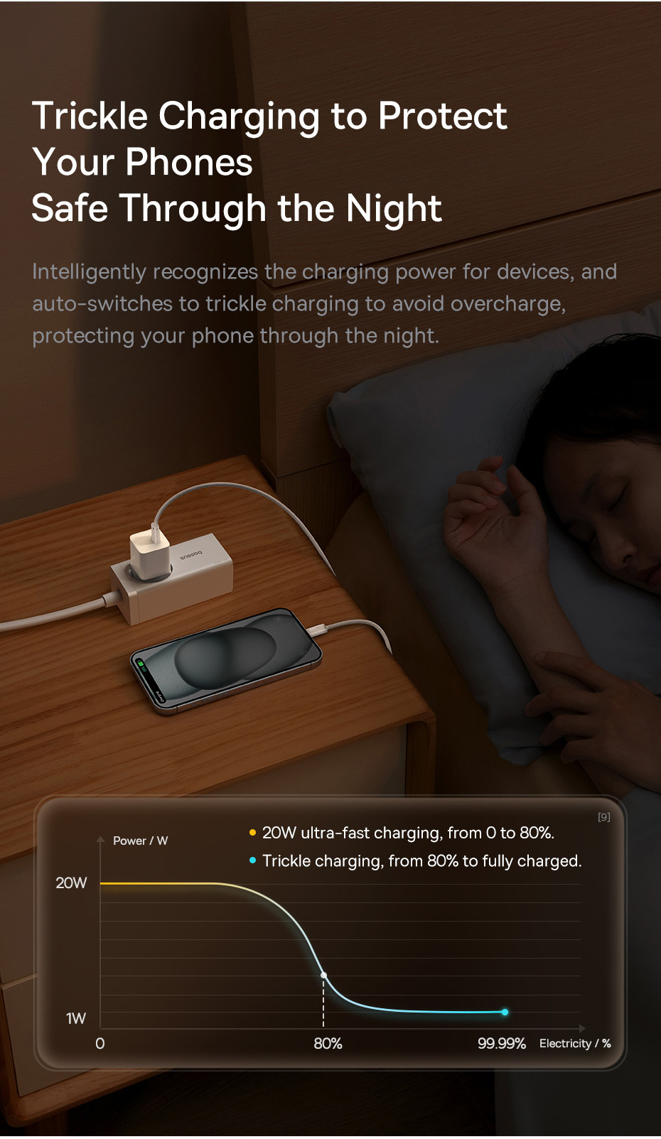 Baseus 20W GaN5 USB C Carregador Portátil Tipo Suporte De PD Carregamento Rápido Com Cabo De ...