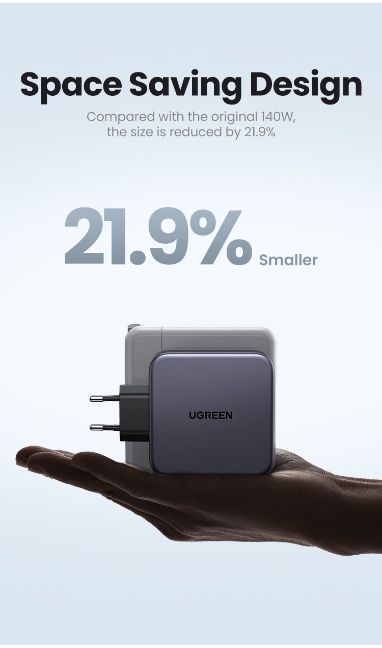 Carregador De Telefone USB UGREEN GaN 100W 140W Tipo C PD3.1 PPS 45W Carga Rápida Para Macbook 4 ...