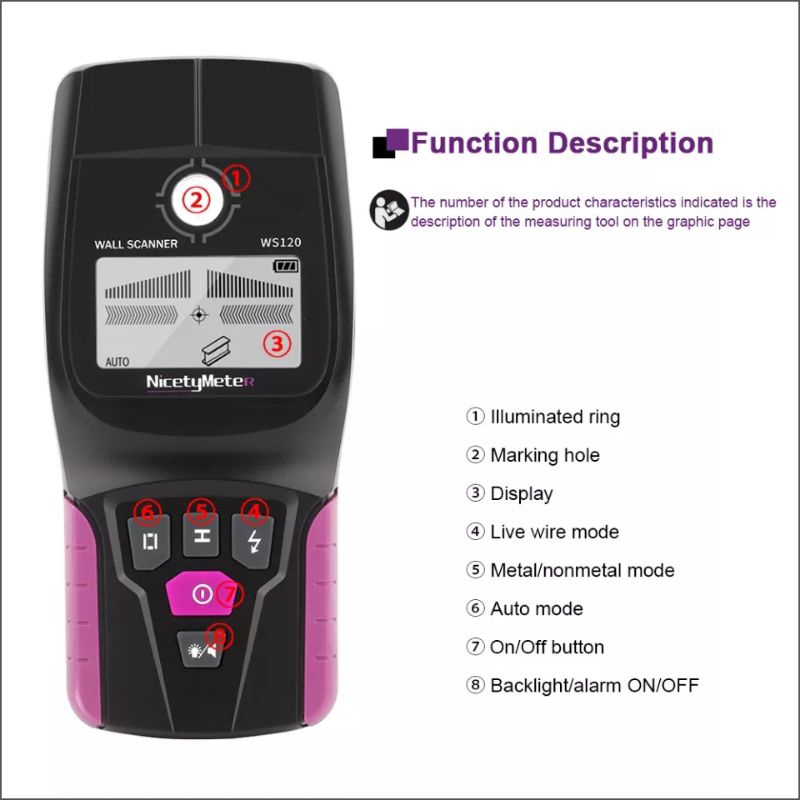 detector de metais e canos PVC para paredes de drywall | Shopee Brasil