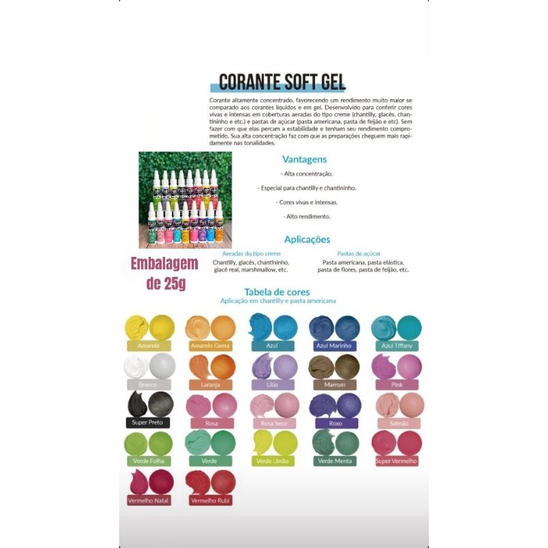 Corante liquido comestível da Fab ideal para massas e doces. | Shopee ...