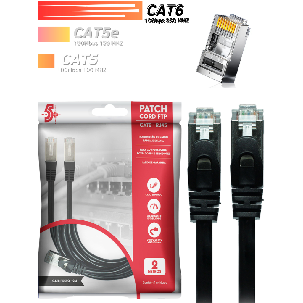 Cabo De Rede Blindado 2m Ethernet Rj45 Cat6 Preto 2 Metros | Shopee Brasil