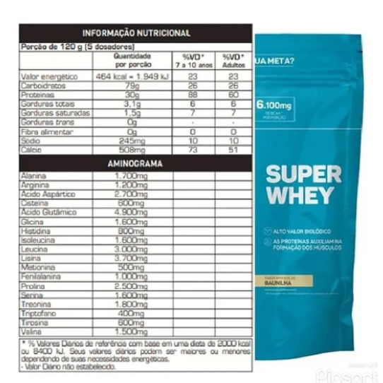 Super Whey 900g Max Titanium Refil - Whey Protein Concentrado | Shopee Brasil