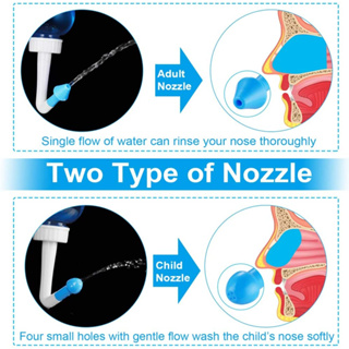 Garrafa Lavagem Nasal 300ml Limpador de Nariz para Adultos e Crianças ...