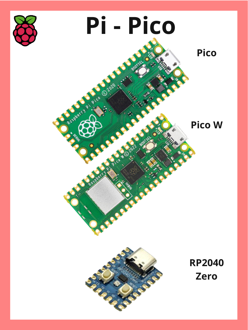Placa de desenvolvimento Raspberry pi pico pico W pico zero RP2040 pronta entrega | Shopee Brasil