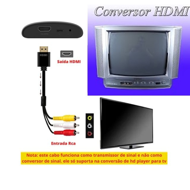 Kit Roku Transforme Sua Tv Antiga Ou De Tubo Em Smart | Shopee Brasil