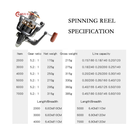 molinete shimano kb2000 | Shopee Brasil