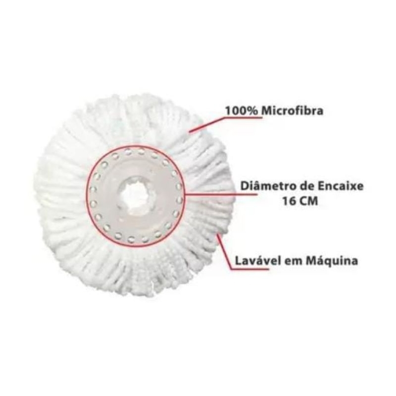 REFIL MOP 360 MICROFIBRA LIMPEZA GERAL PERFECT PRO | Shopee Brasil