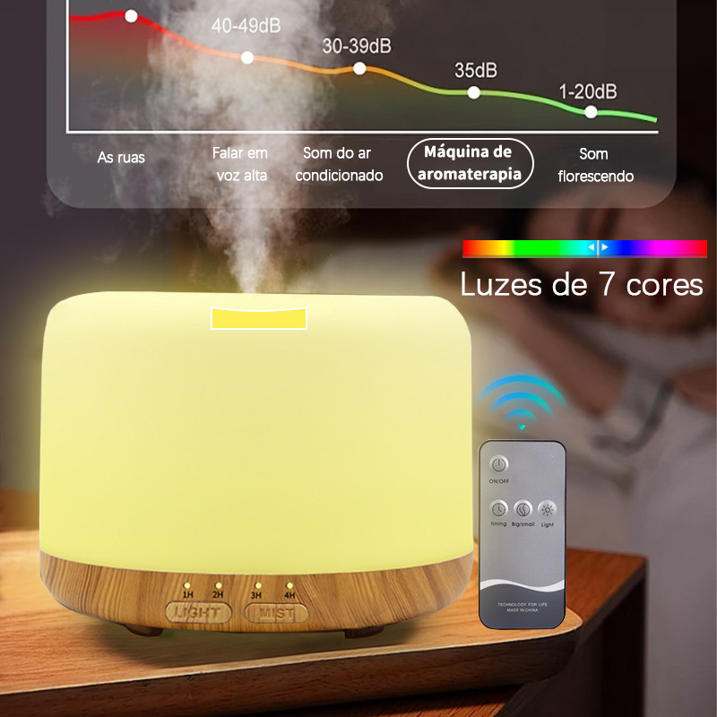 Difusor De Aromas Eletrico Aromatizador Air 300ml Essencial Oleo 7 ...