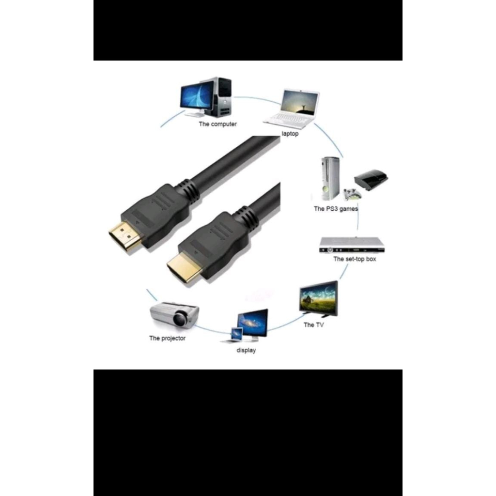 Cabo HDMI 1.4 Reforçado 1,8 Metros Full HD 1080p 4K Tv Ps3 Ps4 Xbox ...
