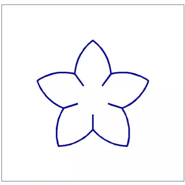 Faca de Corte e Vinco Sépala 02 Para Fabricação de Forminhas de Doces ...