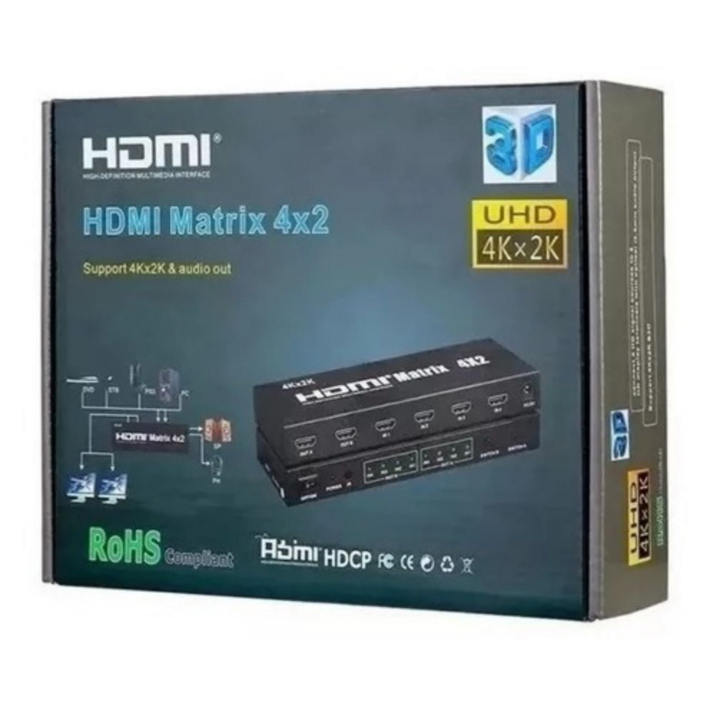 Matriz De Video Hdmi 4k 30hz C/ Audio 4 X 2 Hdmi 4x2 + Fonte | Shopee ...