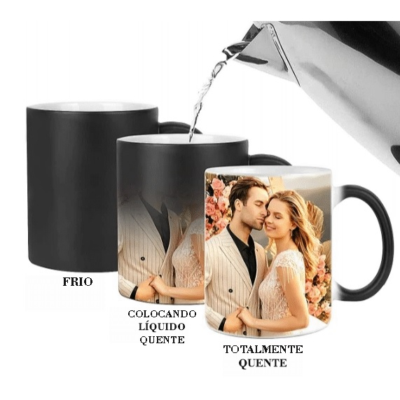 KIT 4 CANECAS MÁGICAS PERSONALIZADAS DO SEU JEITO | Shopee Brasil