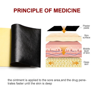 Salonpas Tiger Balm Tigre Branco Emplastro Adesivo Alivio Dores ...