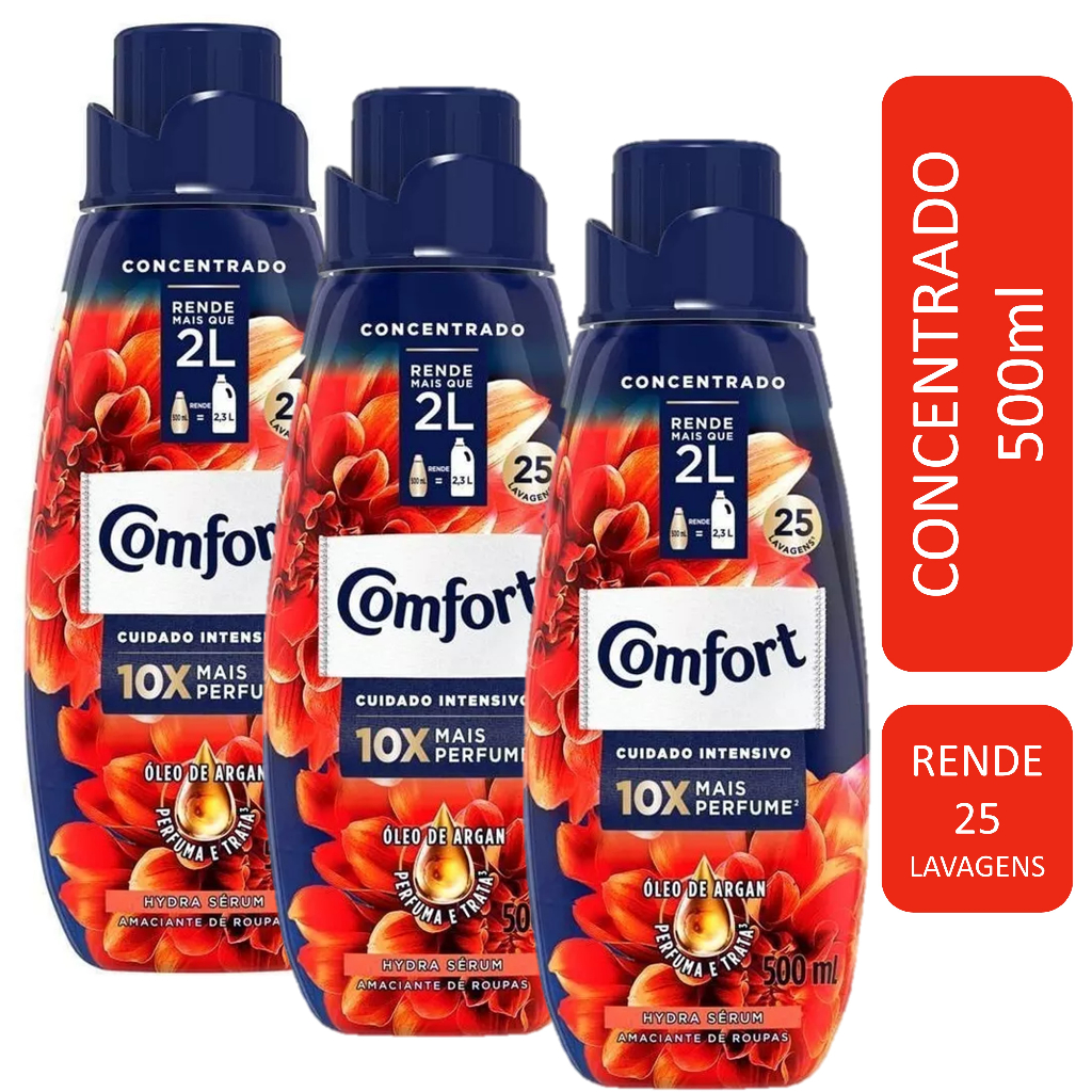 Kit 3 Amaciante de Roupa Concentrado Energia Floral Comfort Frasco ...