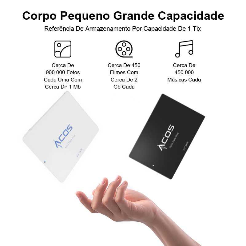 SSD ACOS - ENVIO DO BRASIL (imediato) | Shopee Brasil