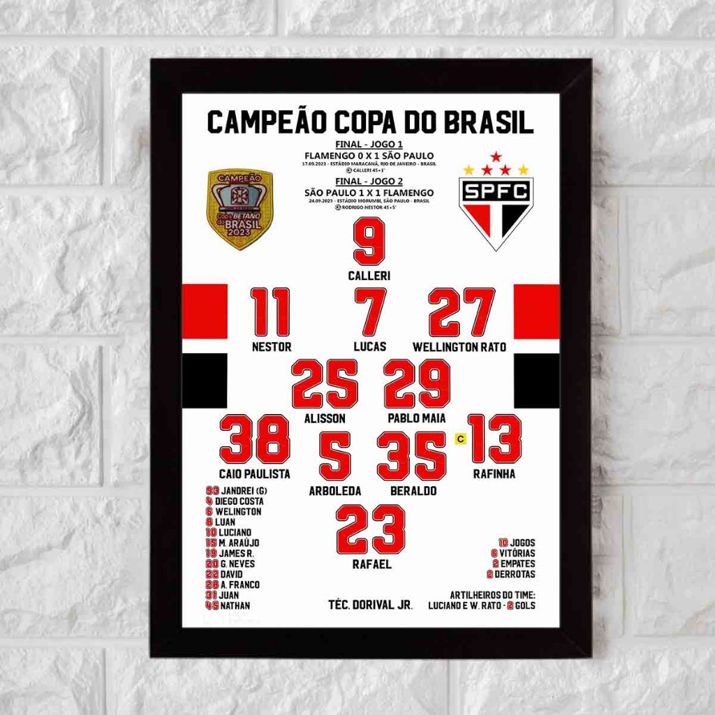 Poster São Paulo Campeão da Copa do Brasil 2023, Tricolor, Morumbi ...