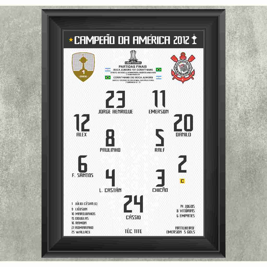 QUADRO CORINTHIANS CAMPEÃO MUNDIAL-BICAMPEÃO MUNDIAL-LIBERTADORES ...