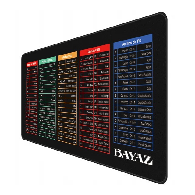 Mousepad De Computador Descrição Da Tecla De Atalho Mouse Pad 70x30cm ...