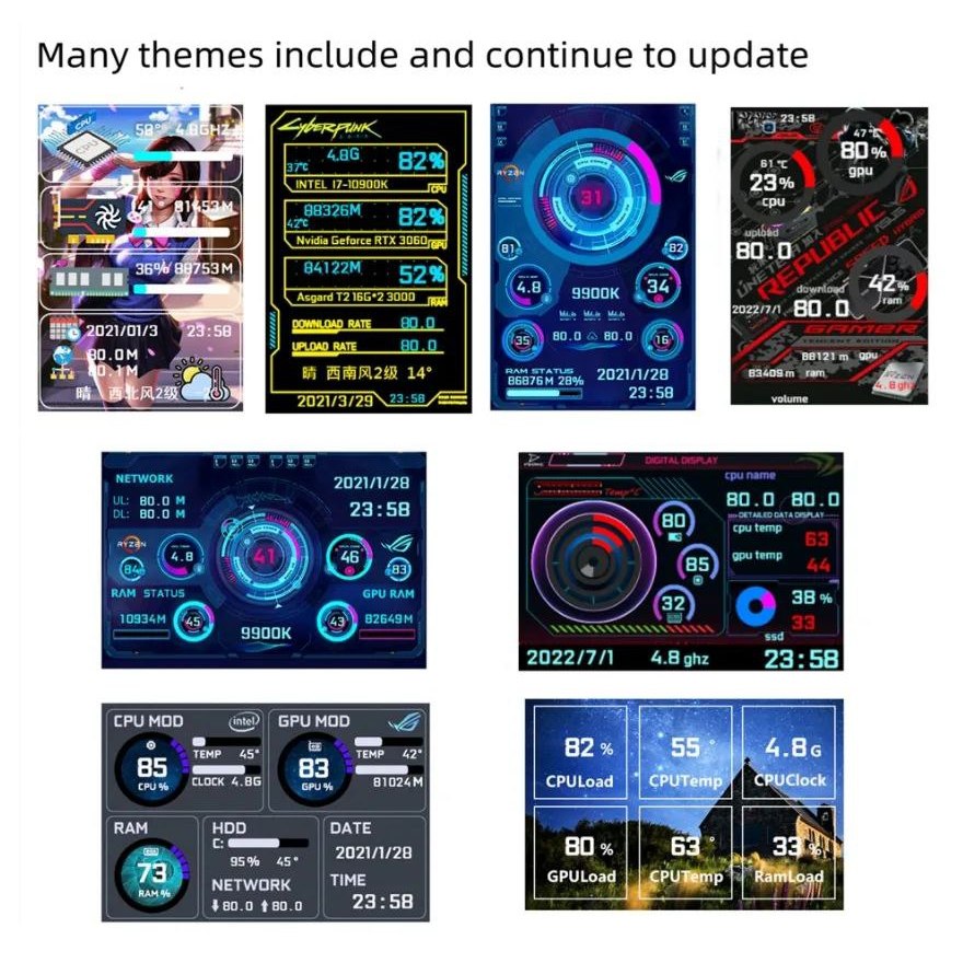 TELA SECUNDÁRIA MONITORAMENTO COMPUTADOR, GPU, CPU, RAM, TEMPERATURA ...