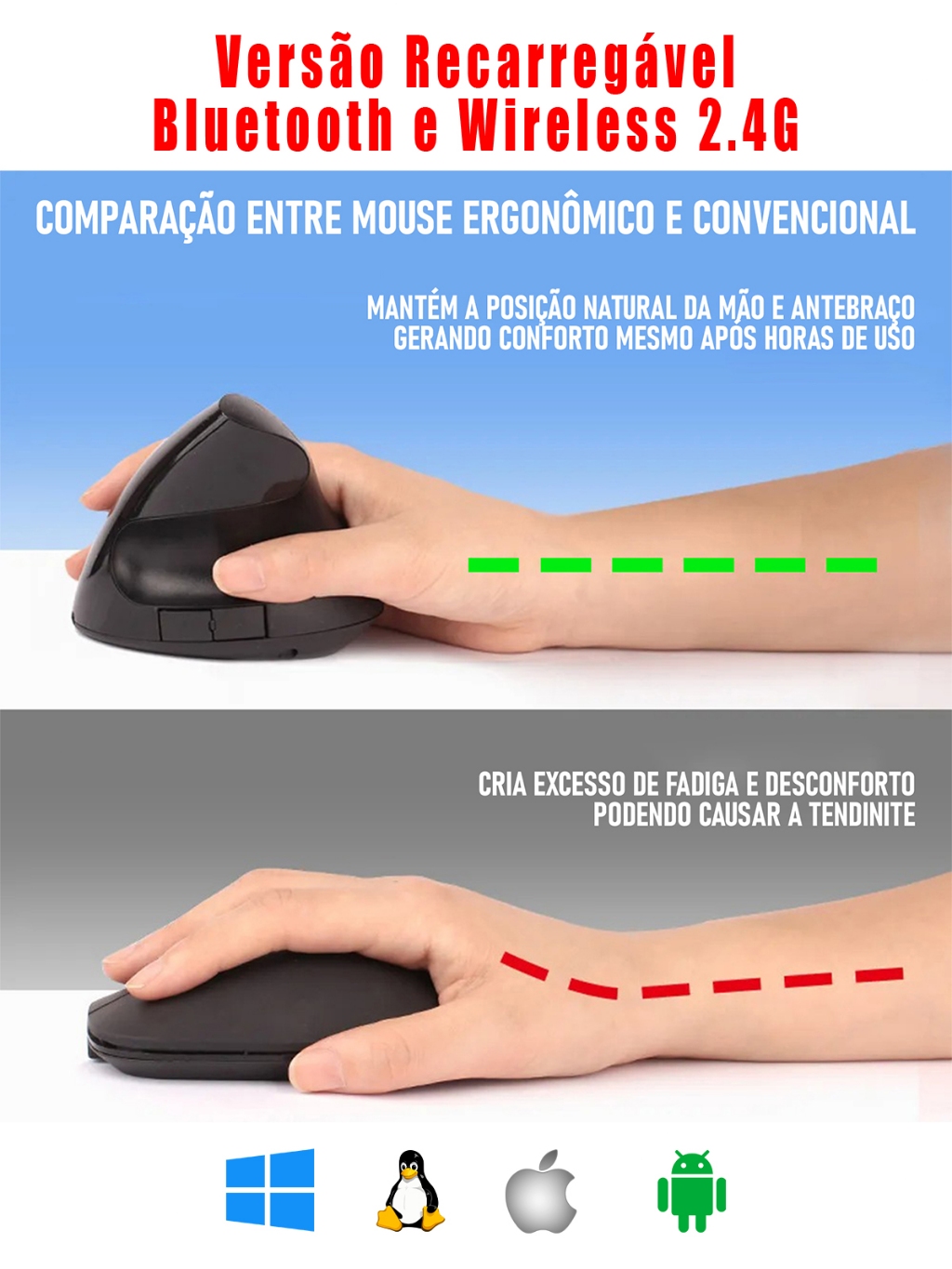 Mouse Ergonômico Sem Fio Vertical Wireless Usb Óptico Silencioso ...