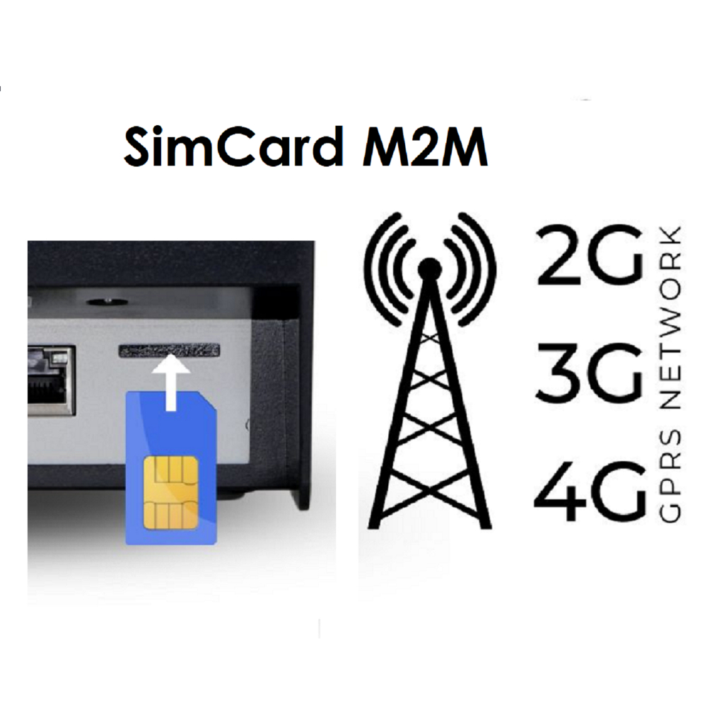 Chip M2m Multi Operadora Rastreador/bloqueador Auto Gps Telemetria | Shopee Brasil