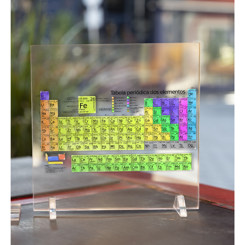 tabela periodica quimica com elementos reais completa quadrinho de mesa ...