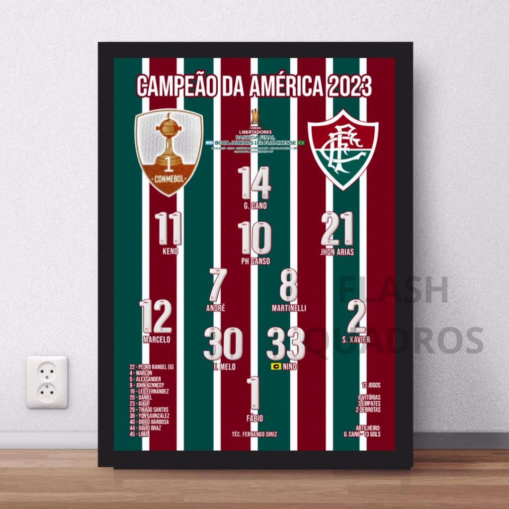 Quadro Fluminense Campeão Libertadores 2023 Título Placa Ou Moldura E