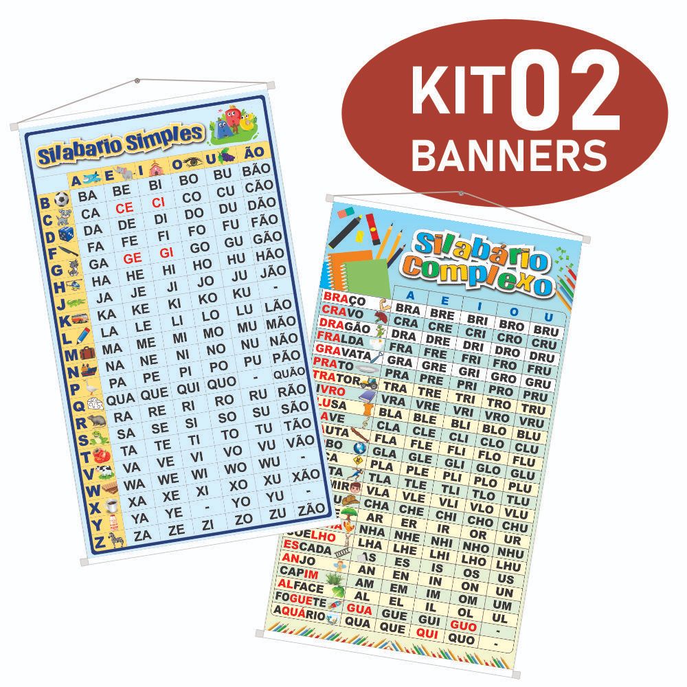 Kit 2 Banner Pedagógico Sílabas Simples e Sílabas Complexas Material Didático Pedagógico Escolar ...