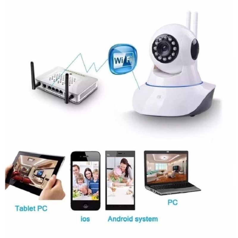 Camera IP 360 Graus monitorar | Shopee Brasil