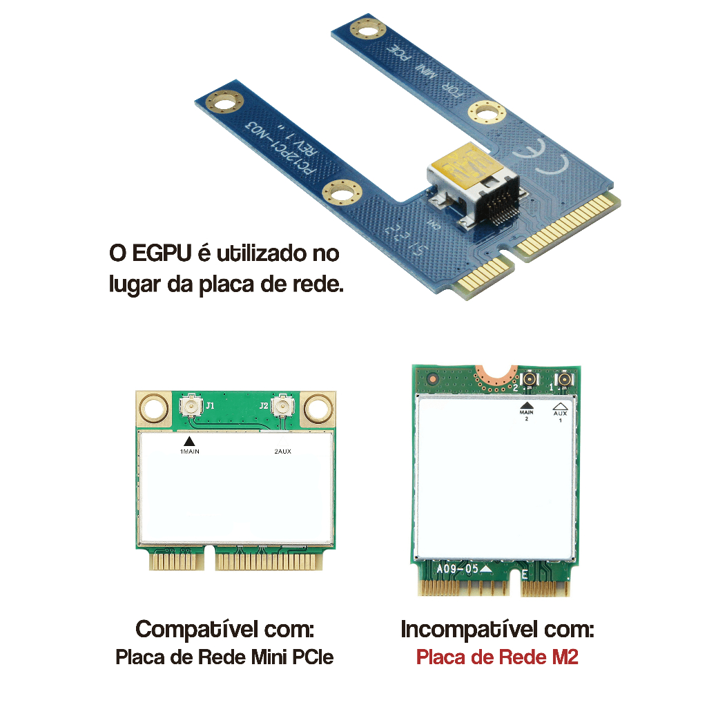 Placa Riser Egpu Mini PCI-e para Notebook | Shopee Brasil