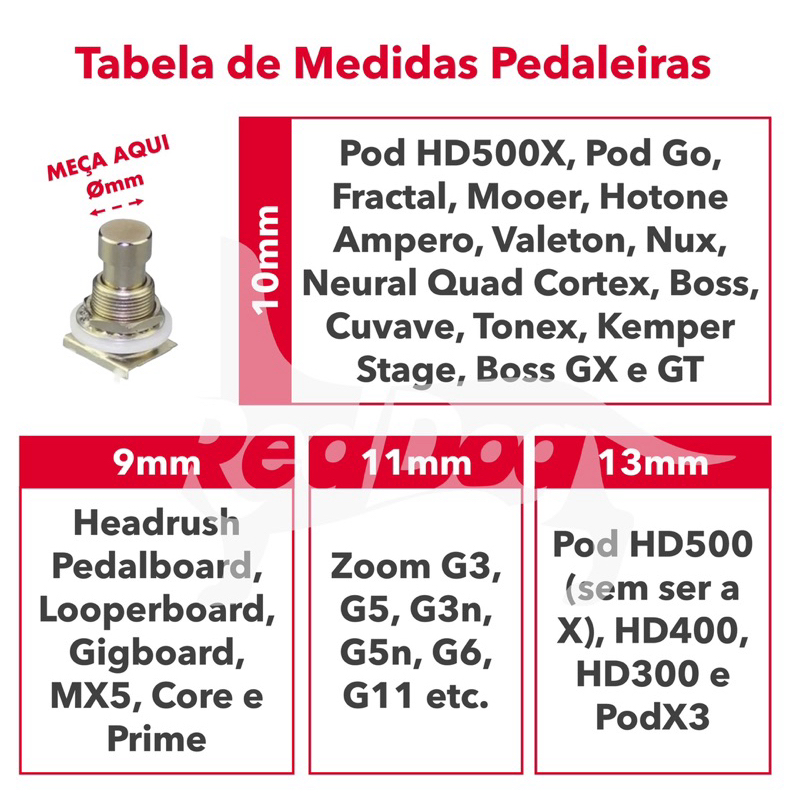 Kit Toppers Botão Tampa Footswitch Pedal Ou Pedaleira | Shopee Brasil