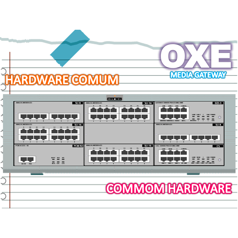 CENTRAL PABX ALCATEL OXE OMNIPCX ENTERPRISE | Shopee Brasil