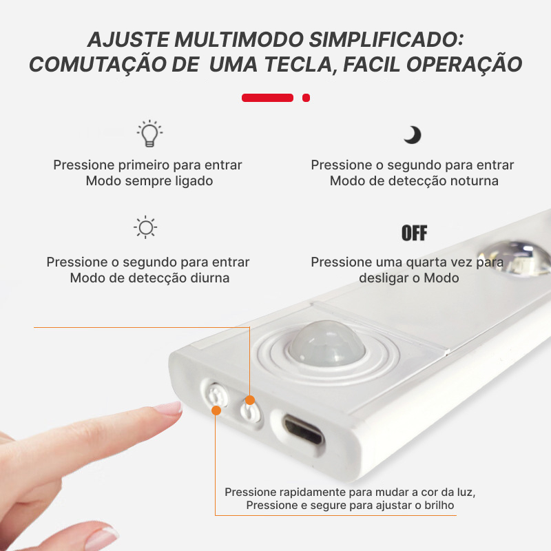 Luminária 3 Cores LED Sensor De Movimento Luz Recarregável USB Cozinha ...