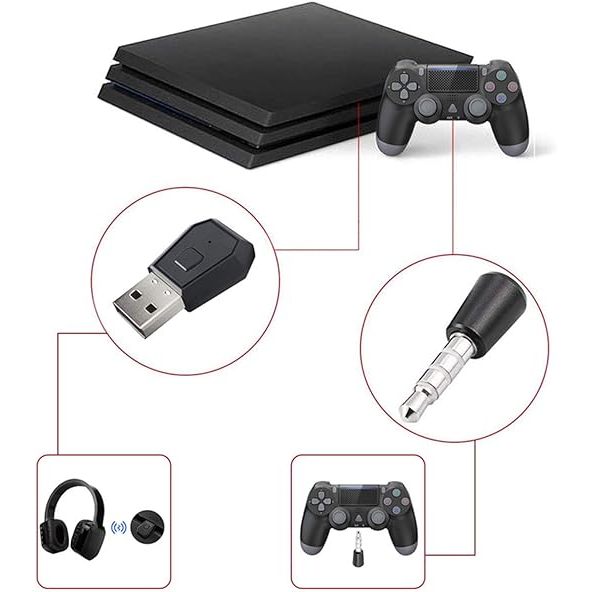 Adaptador Bluetooth Nku Wireless Bluetooth compatible4.0 USB Audio Adapter Dongle Fone de ouvido Mic Receptor Transmissor Compativel com Sony PS4 ps5