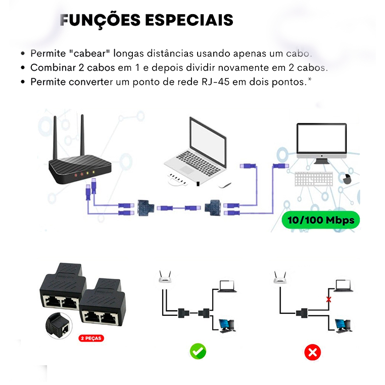 Adaptador distribuidor Cabo de Rede 1 a 2 vías Rj45 metal 1x2 | Shopee ...