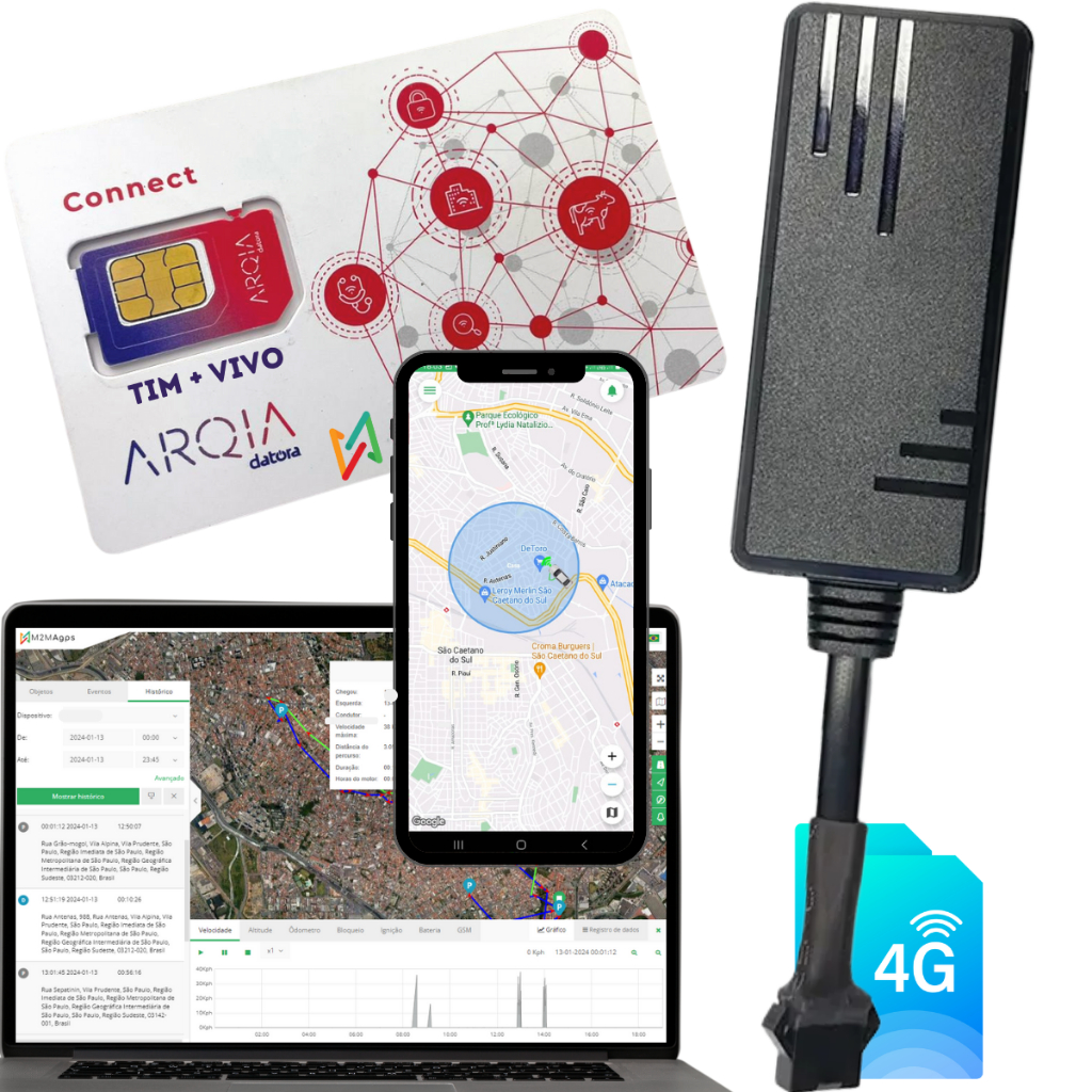 Rastreador gps Carro Moto caminhão barco 4g Com Relé Chip M2m App Plataforma | Shopee Brasil