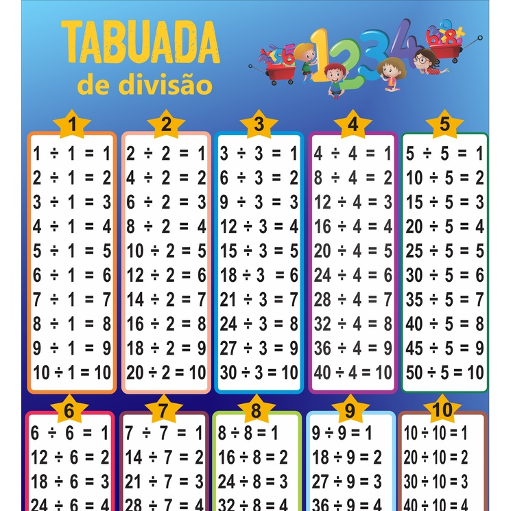 Banner Escolar Tabuada Divisão Matemática recurso pedagógico | Shopee ...