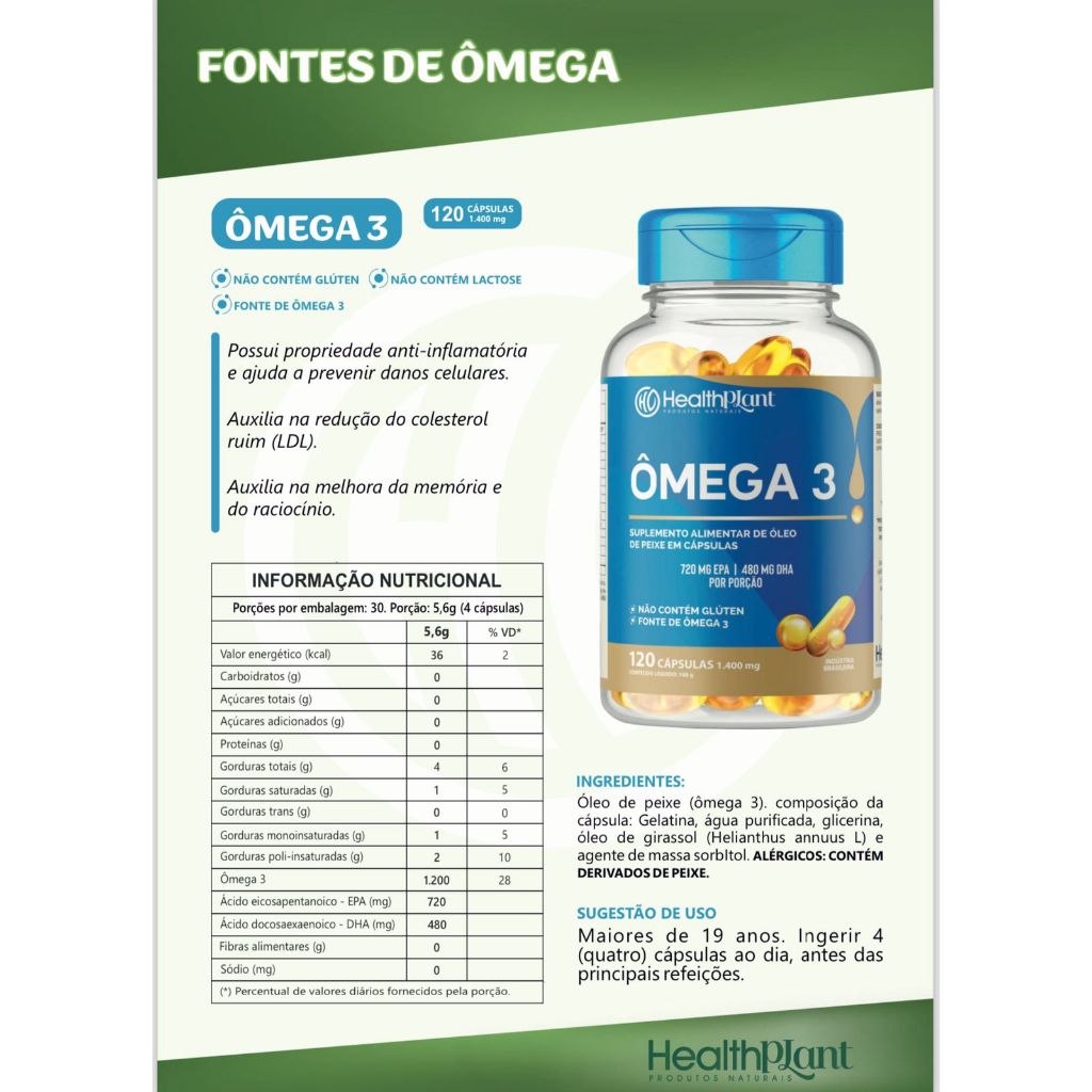 Kit CoenzimaQ10 + Omega 3 + L-Treonato De Magnésio 120 Capsulas - Bionutri (Omega 3 HealthPlant ...