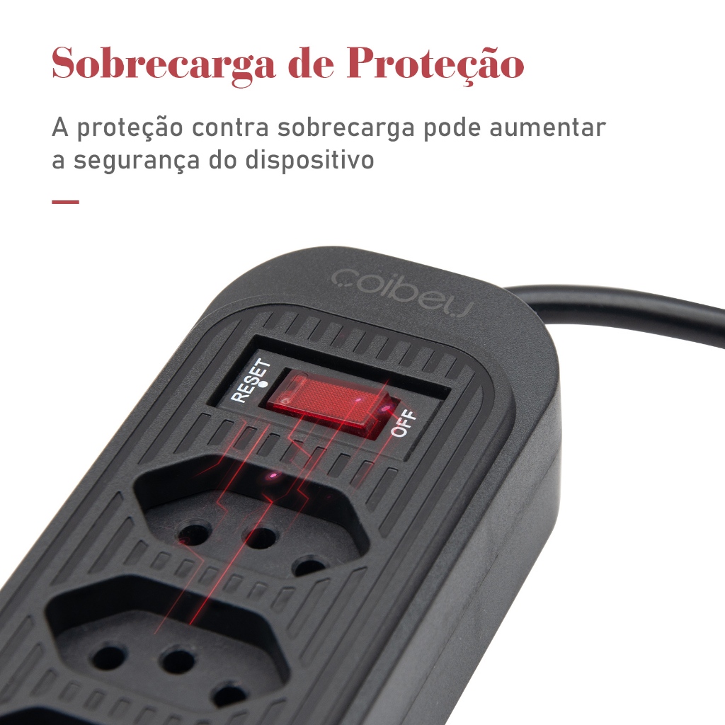 COIBEU Extensão Filtro de Linha 2m 10A Com 4 tomadas de energia 1 Tomada universal 2 USB 1 Tipo ...