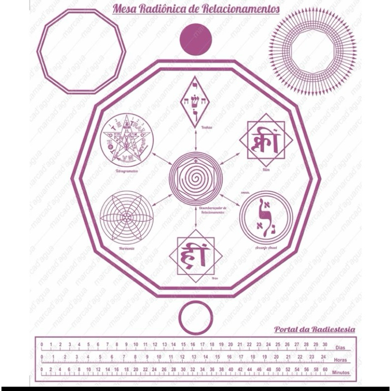 Mesa radiônica para relacionamento amor | Shopee Brasil