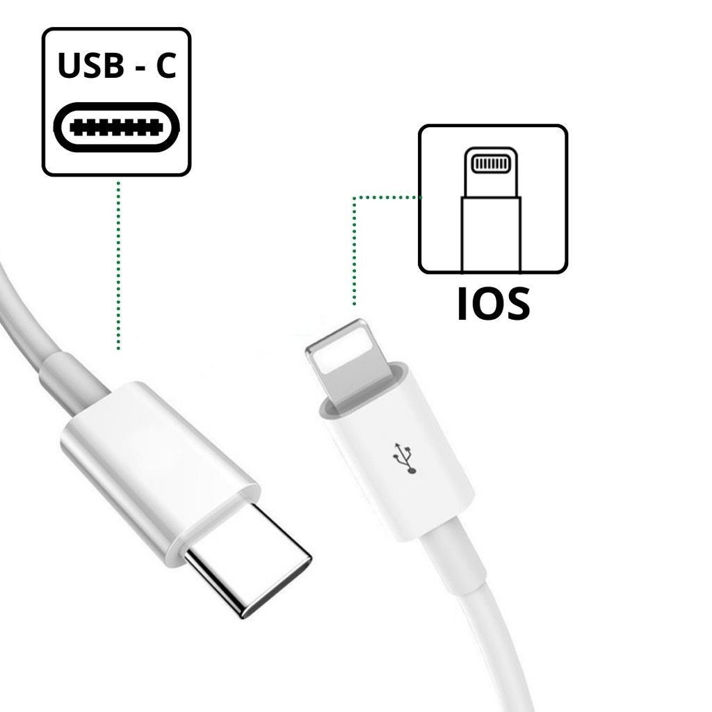 Kit 2 Cabos De IPhone Turbo Lightning Usb-c 1 Metro | Shopee Brasil