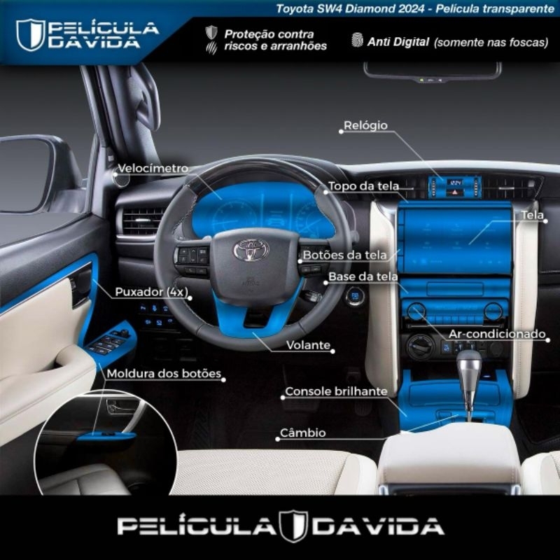 Película de Proteção Ppf Kit Brilho Toyota SW4 Diamond 2024 | Shopee Brasil