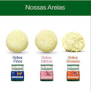 Areia Higiênica Viva Verde Limpeza Plena 4Kg RX BIO FINA - Grãos Finos - Super Premium para ...