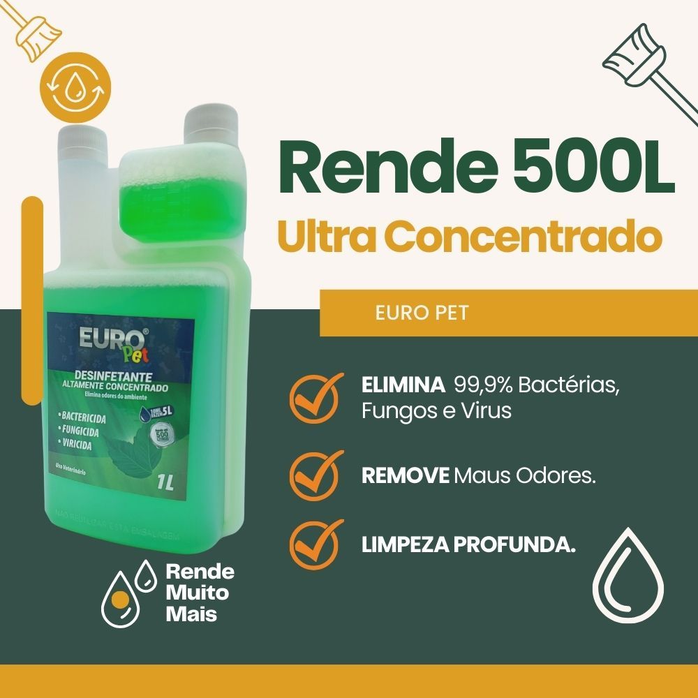 Desinfetante Concentrado, Bactericida, Fungicida, Protozoaricida e ...