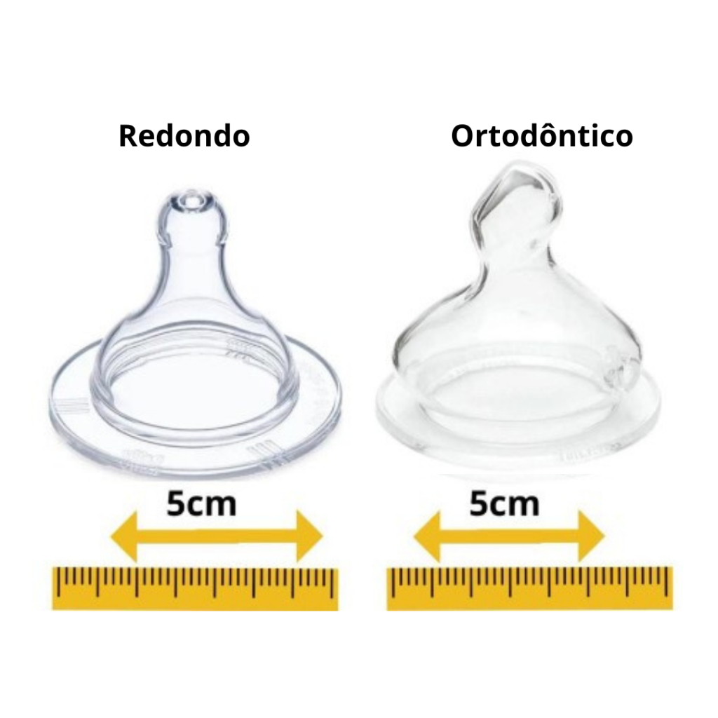 Bico De Mamadeira Largo Big Super Redondo ou Ortodôntico | Shopee Brasil