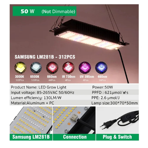 LED Grow Light Full Spectrum LED chips Samsung LM281B, AC85-265V, 50W ...