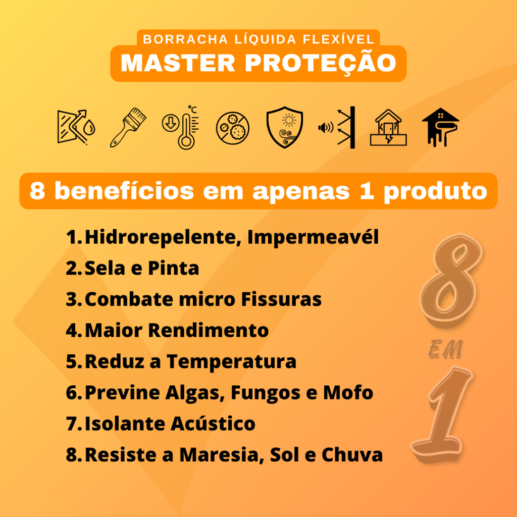 Tinta Emborrachada Borracha Líquida MasterFix 20KG - PARADE - REBOCO ...