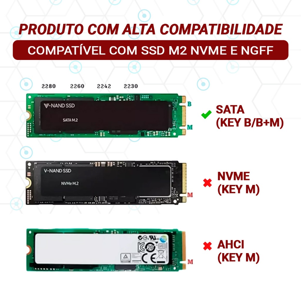 Case SSD M2 NVME e Ngff Sata Portátil USB Rápido Pcie Case Externo Cabo ...